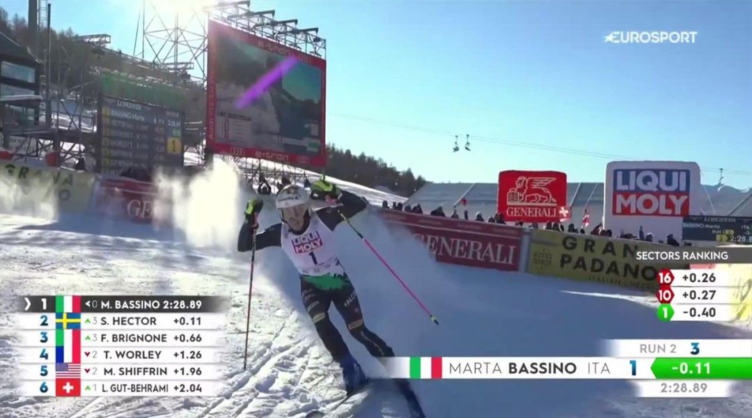 Tripudio per Marta Bassino, torna a vincere in casa! Rivivi il successo in gigante - Video Sci ...