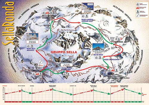 Alla Sellaronda Skimarathon Giacomelli E Lunger imbattibili